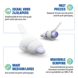 Buy Alpine SleepDeep | Earplugs Suitable for Side Sleepers