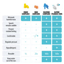 Alpine Pluggies earplug for kids – Alpine Hearing Protection